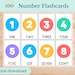 100 Number Flashcards, Digital Download - Etsy