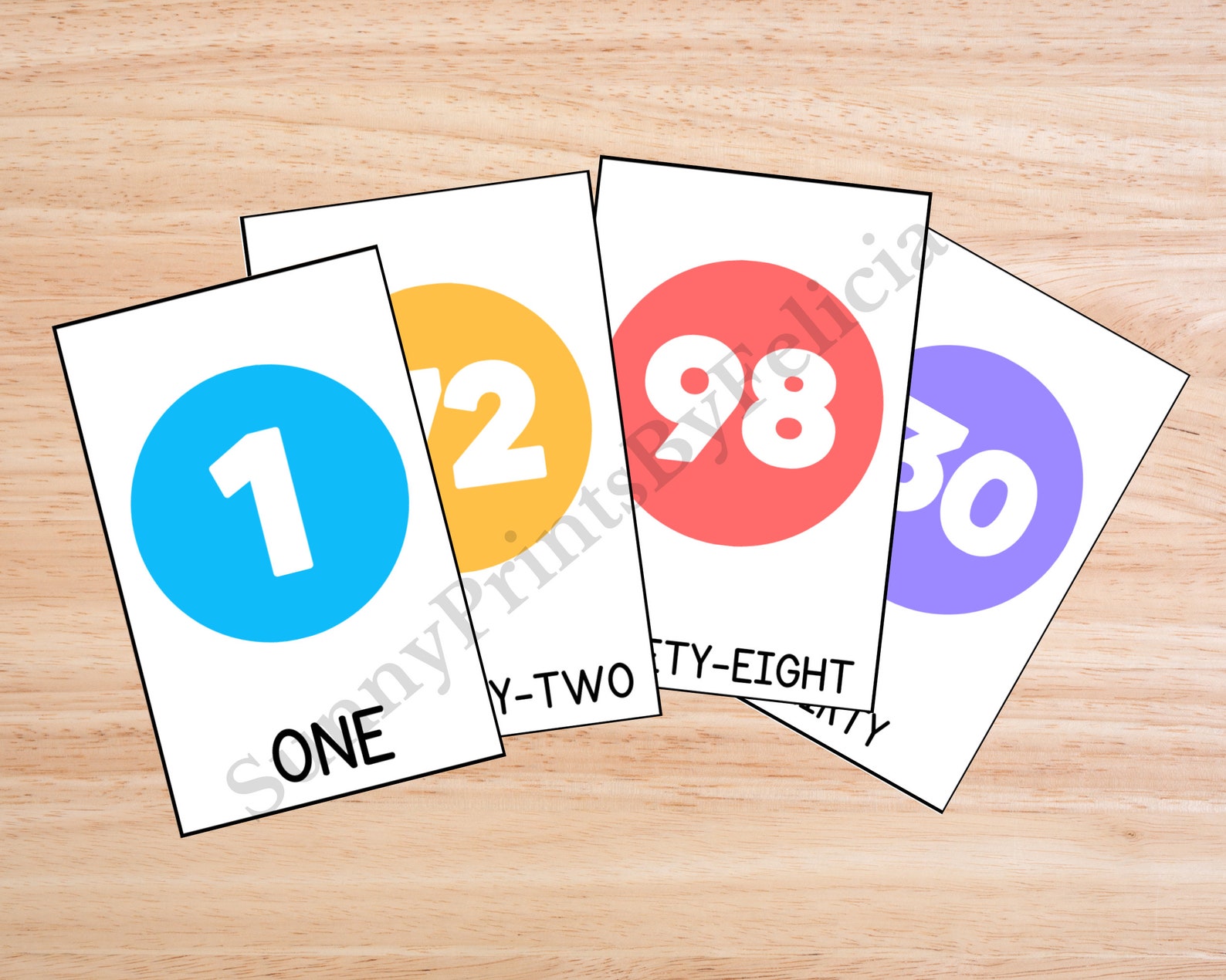 100 Number Flashcards, Digital Download - Etsy