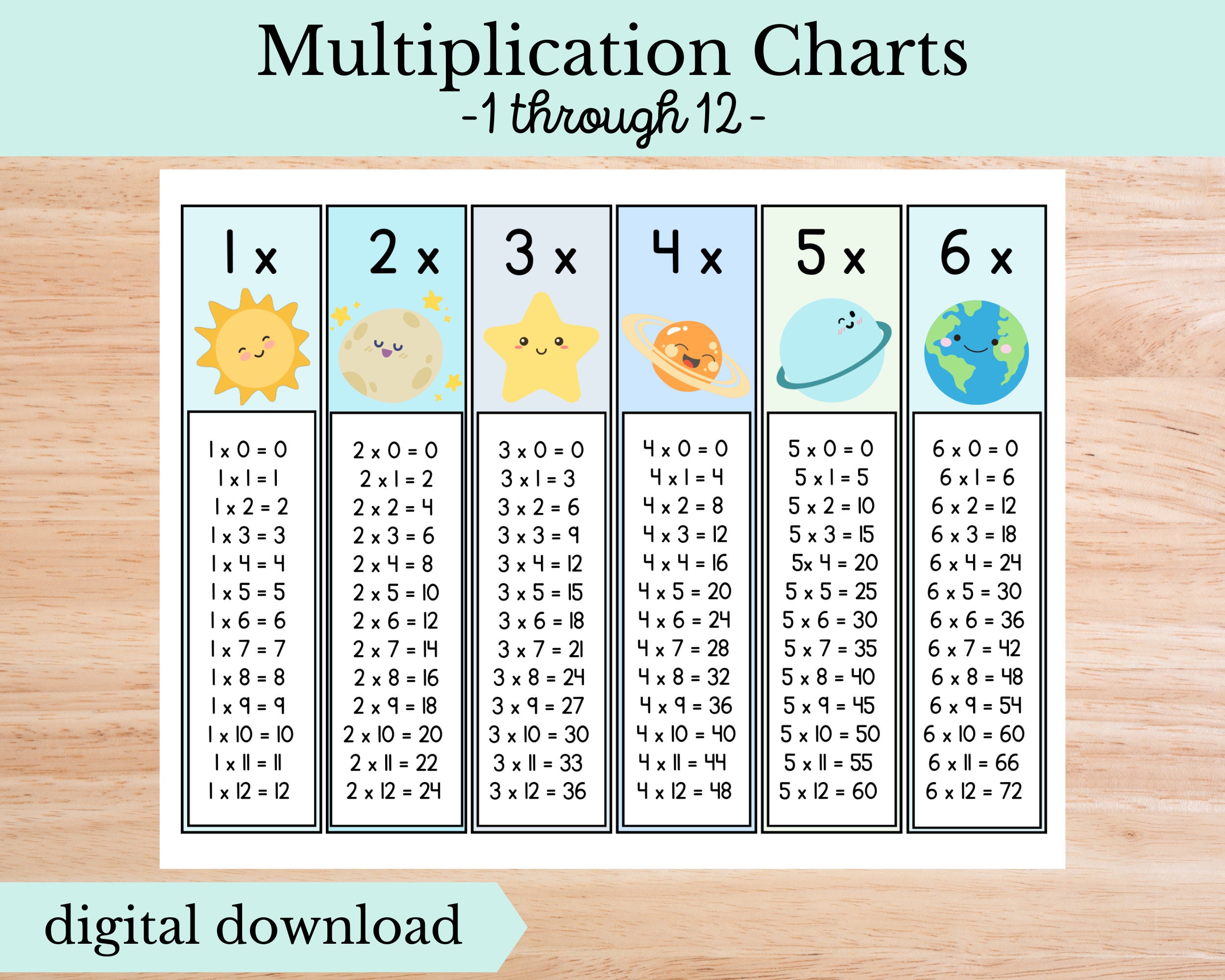 12 Outer Space Themed Multiplication Charts, Digital Download - Etsy