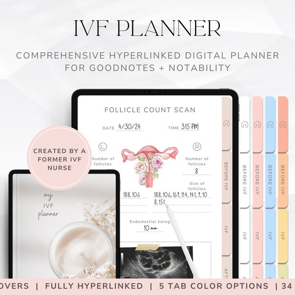 Infertility/ Ivf Gifts - 60+ Gift Ideas for 2026