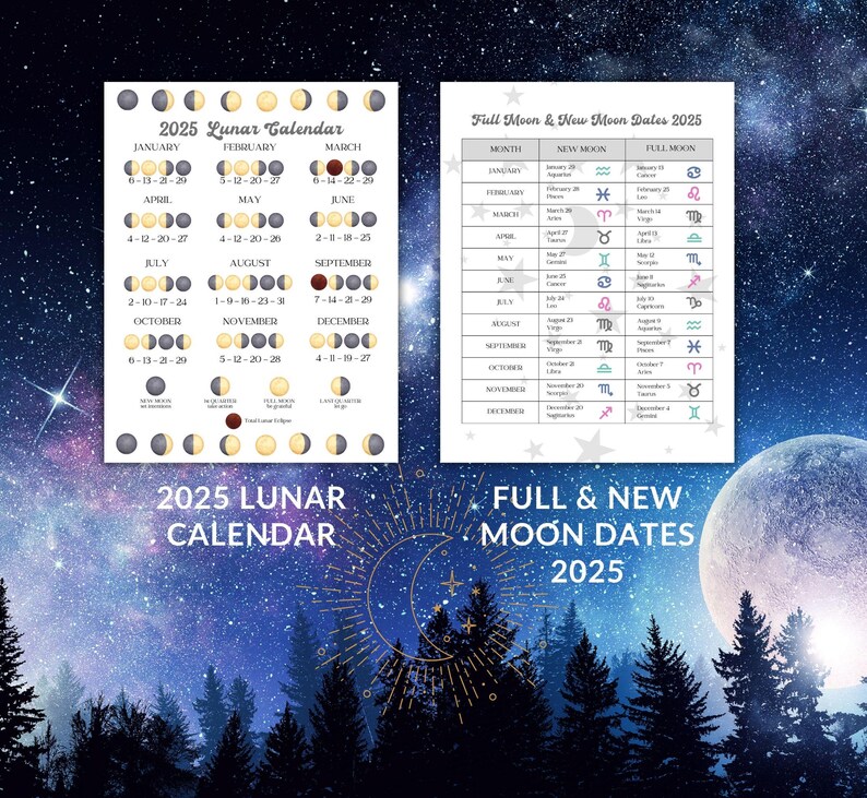 Mushroom Moon Phase Mood Tracker Printable, Circular Monthly Mood Chart ...