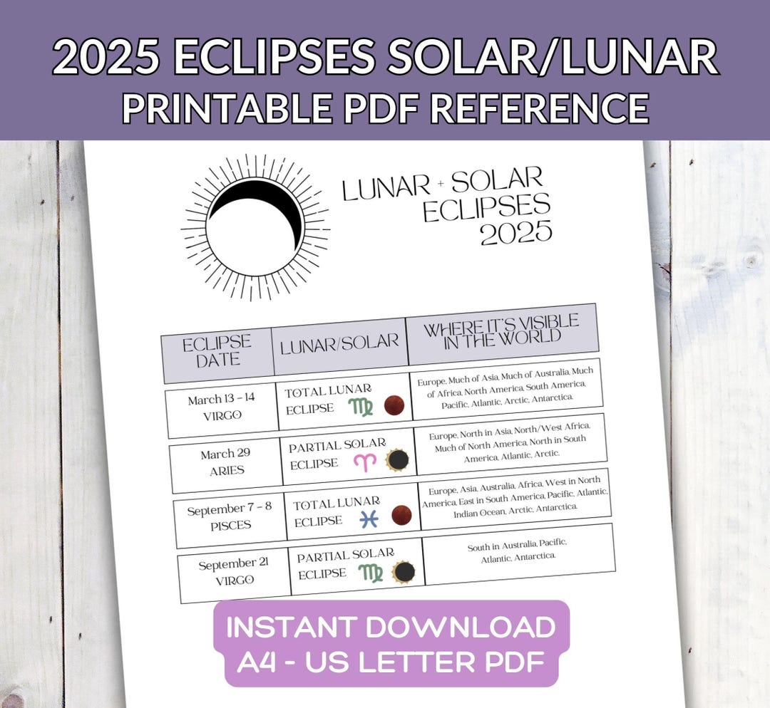 2025 Solar and Lunar Eclipses Reference, Eclipse and Zodiac Cheat Sheet ...
