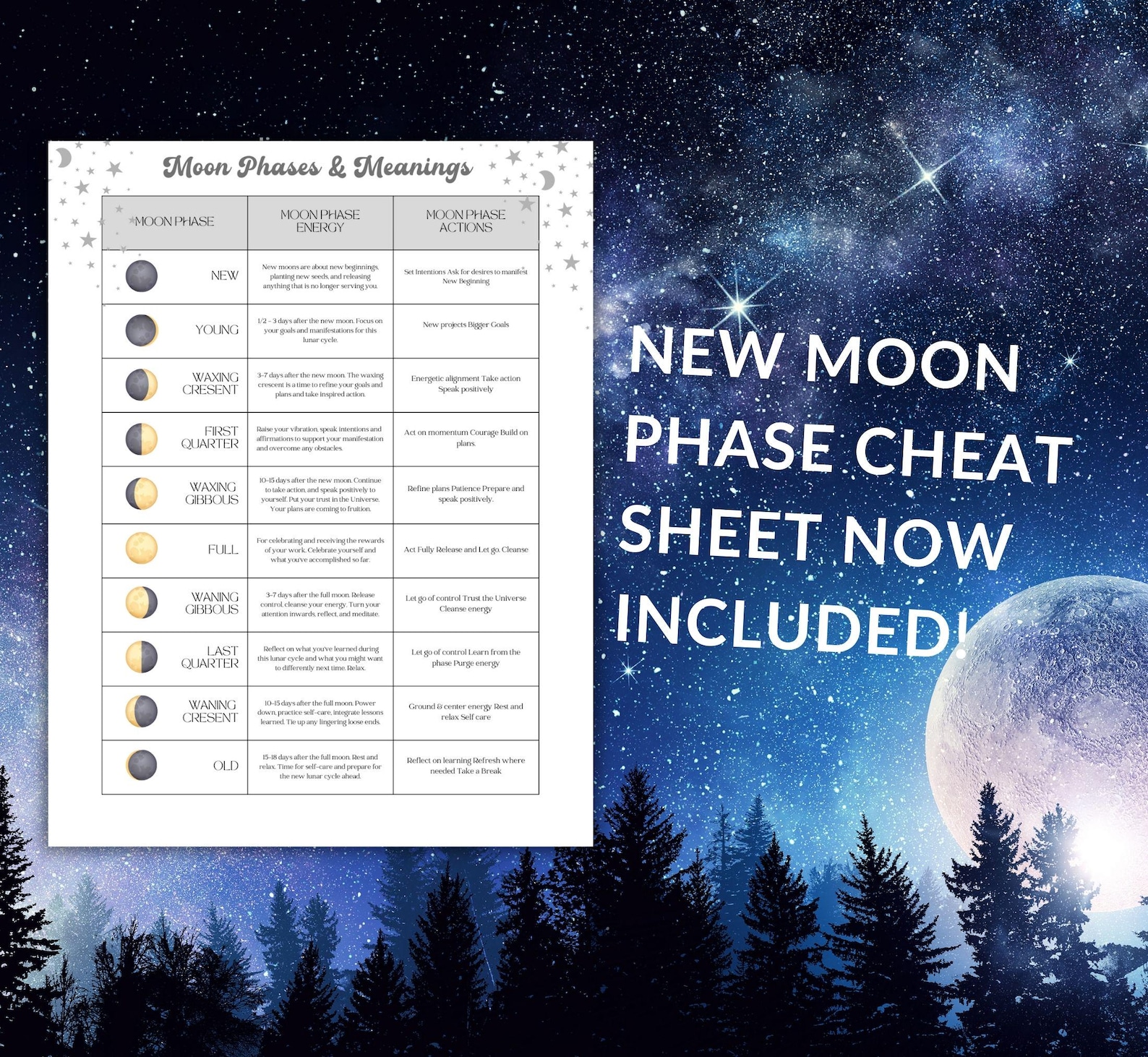 Moon Phase Period Tracker Printable: Circular Mood Chart (PDF Download ...