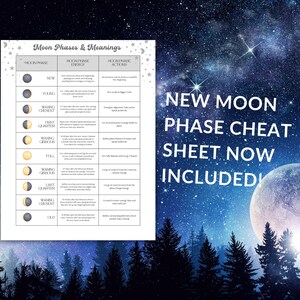 Moon Phase Period Tracker Printable: Circular Mood Chart (PDF Download ...