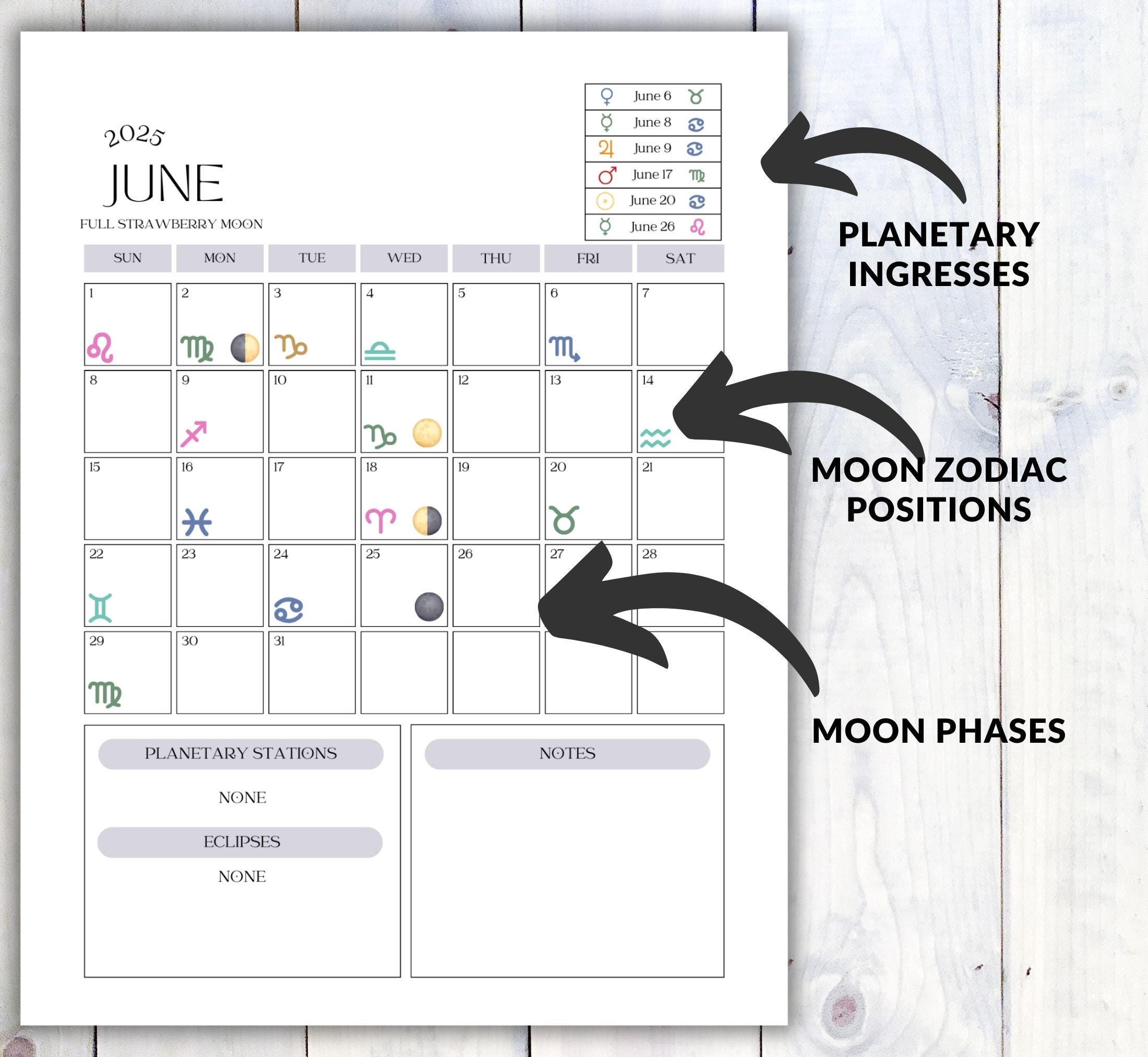 2025 Moon Calendar, Printable Instant Download PDF, Lunar and Astrology ...