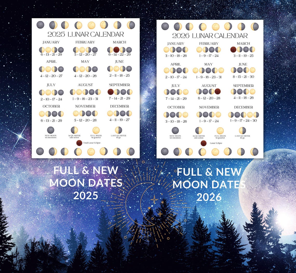 Moon Phase Period Tracker Printable: Circular Mood Chart (PDF Download ...