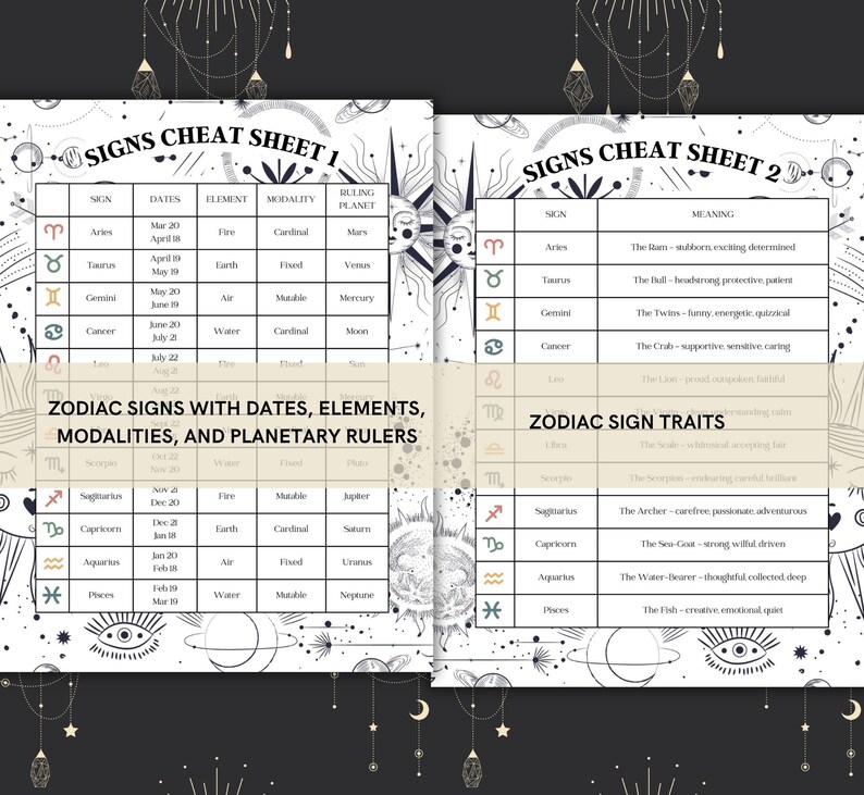 Astrology Cheat Sheets: Zodiac Signs & Planets Reference (PDF) - Etsy