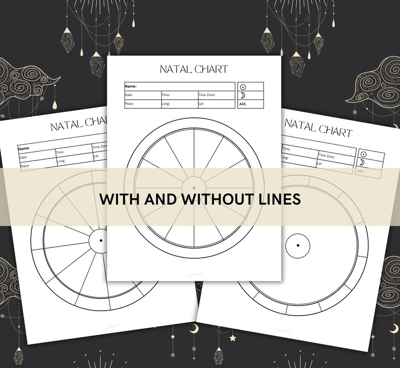 Printable Astrology Natal Chart Template Instant Download PDF, Zodiac ...