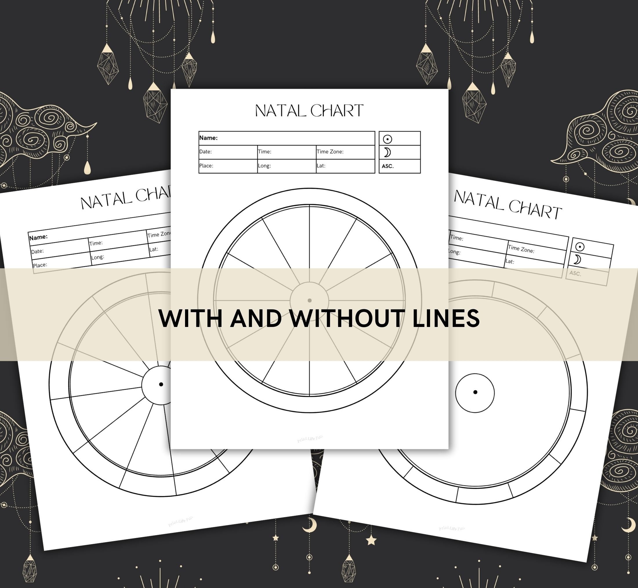Printable Astrology Natal Chart Template Instant Download PDF, Zodiac ...