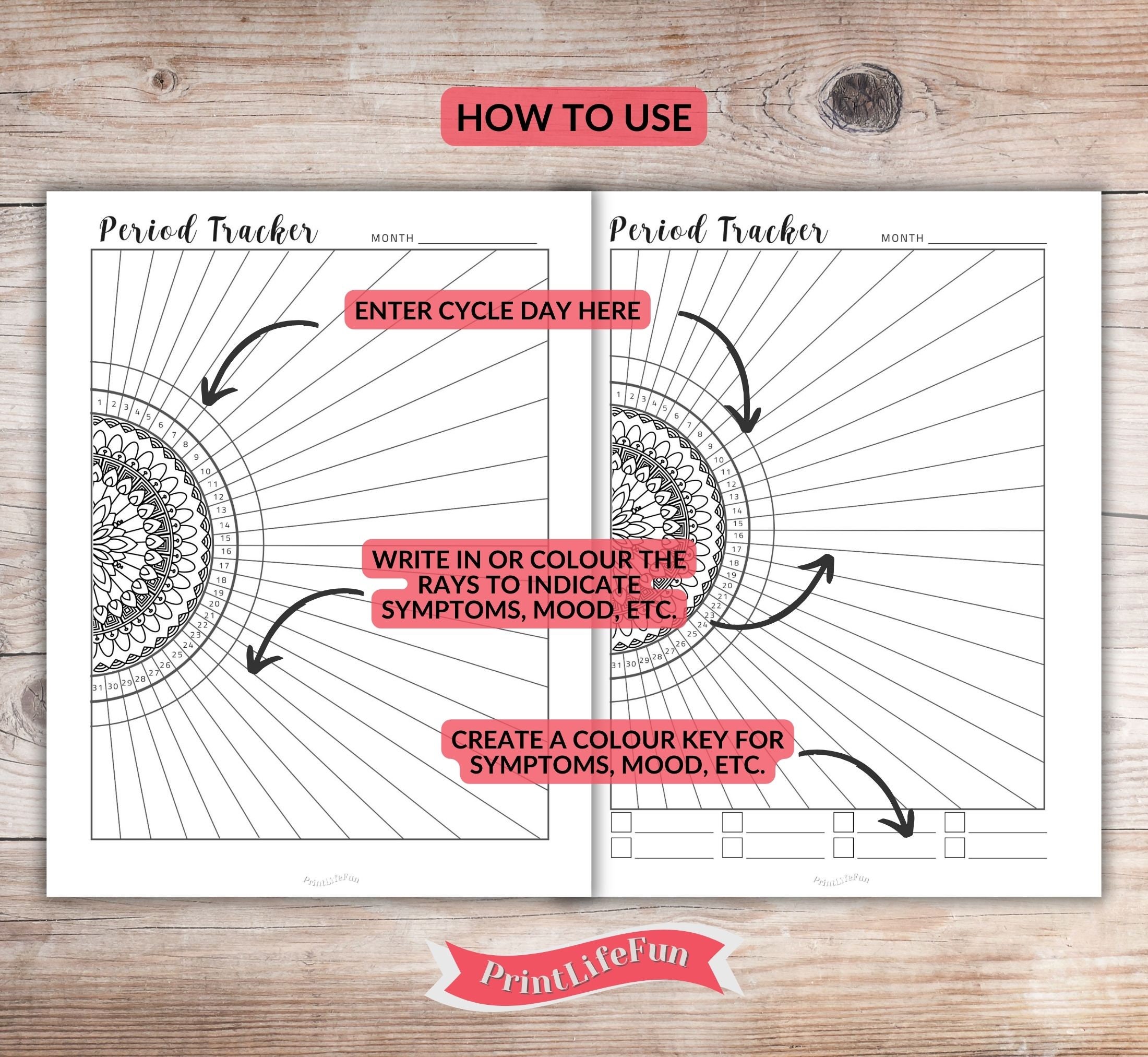 Period Tracker Printable, Circular Period Chart, Menstrual Tracker ...