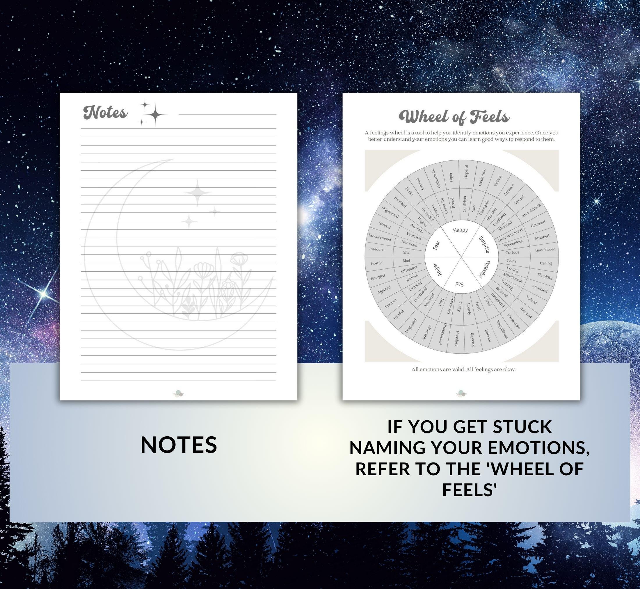 Moon Phase Period Tracker Printable: Circular Mood Chart (PDF Download ...