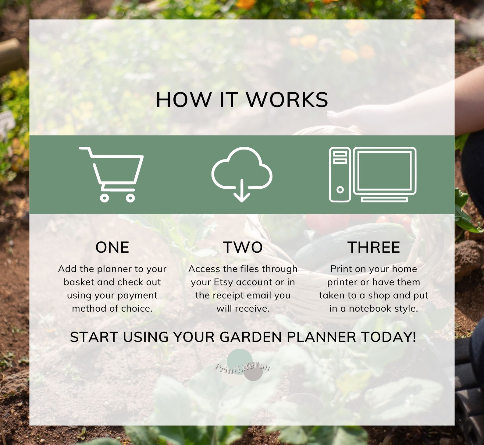 Square Foot Garden Planner: Printable Vegetable Garden Grid (PDF ...