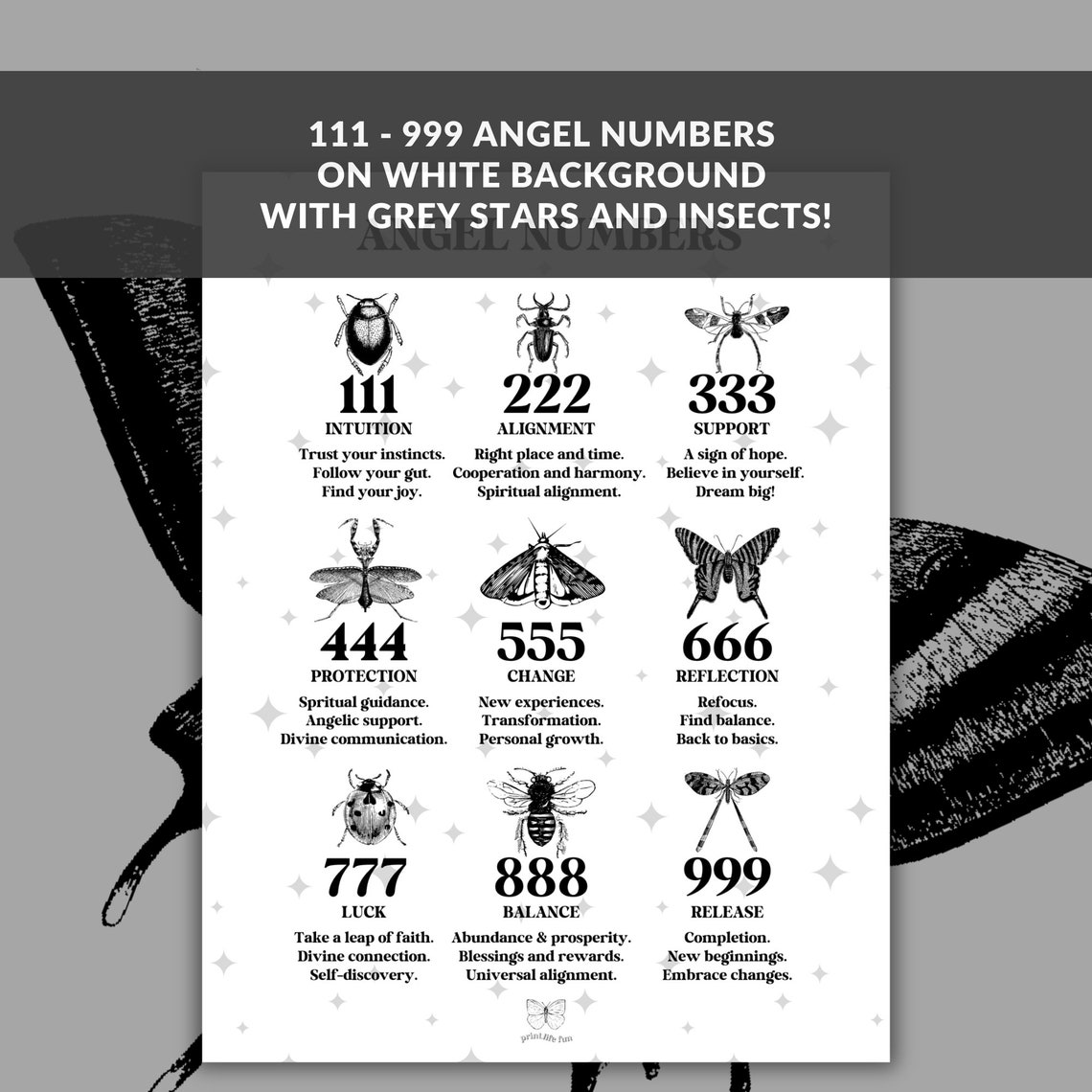 Angel Number Meanings 111 to 999 Printable PDF A4 + US Letter Size ...