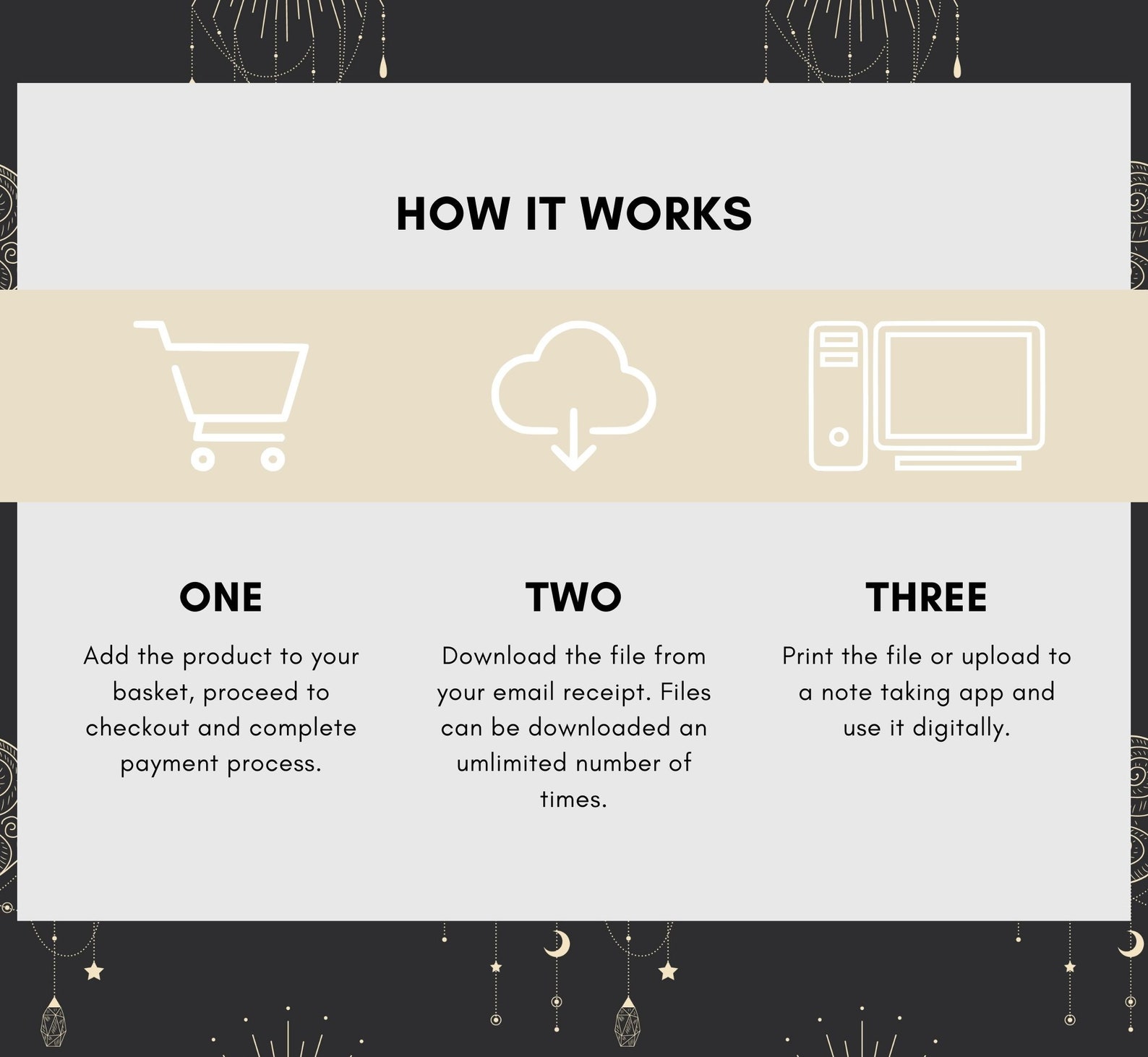 Moon Phase Cheat Sheets for Lunar Cycle - Printable Instant Download ...