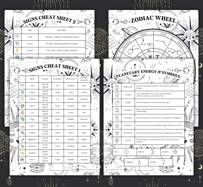 Astrology Cheat Sheets: Zodiac Signs & Planets Reference (PDF) - Etsy
