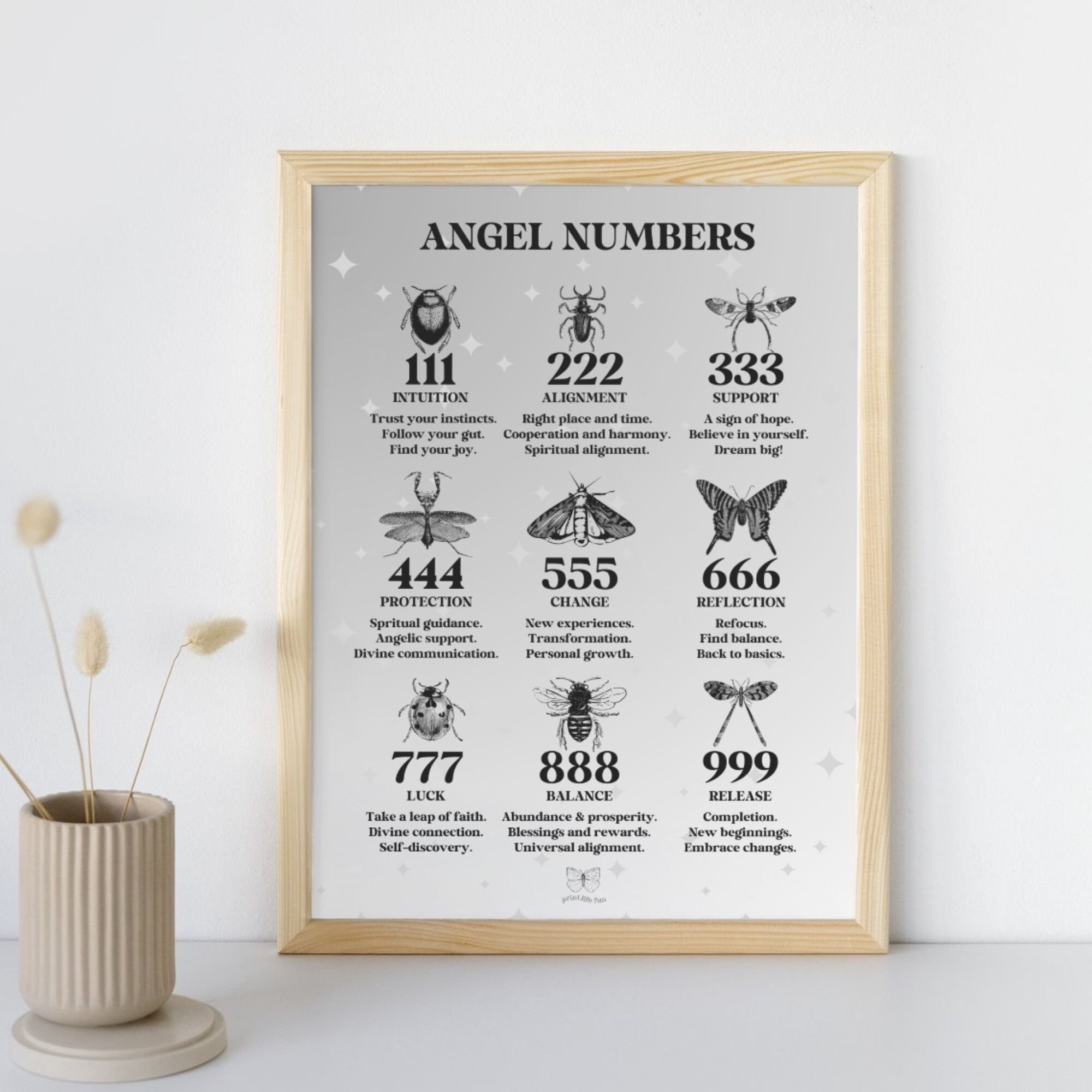 Angel Number Meanings 111 to 999 Printable PDF A4 US Letter Size ...