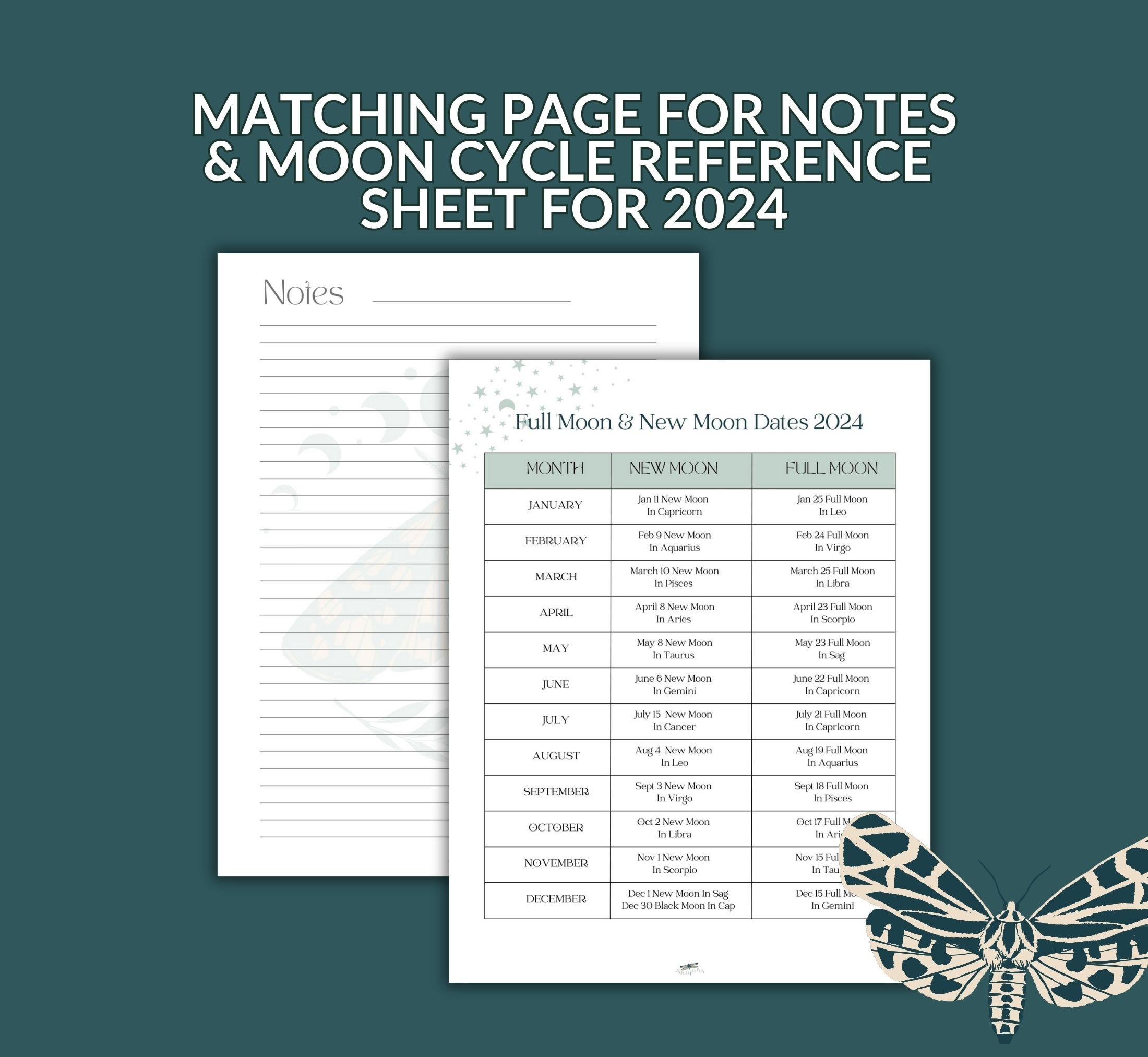 Printable Period Tracker Bundle: Mood & Moon Phase Planner (A4 A5 ...