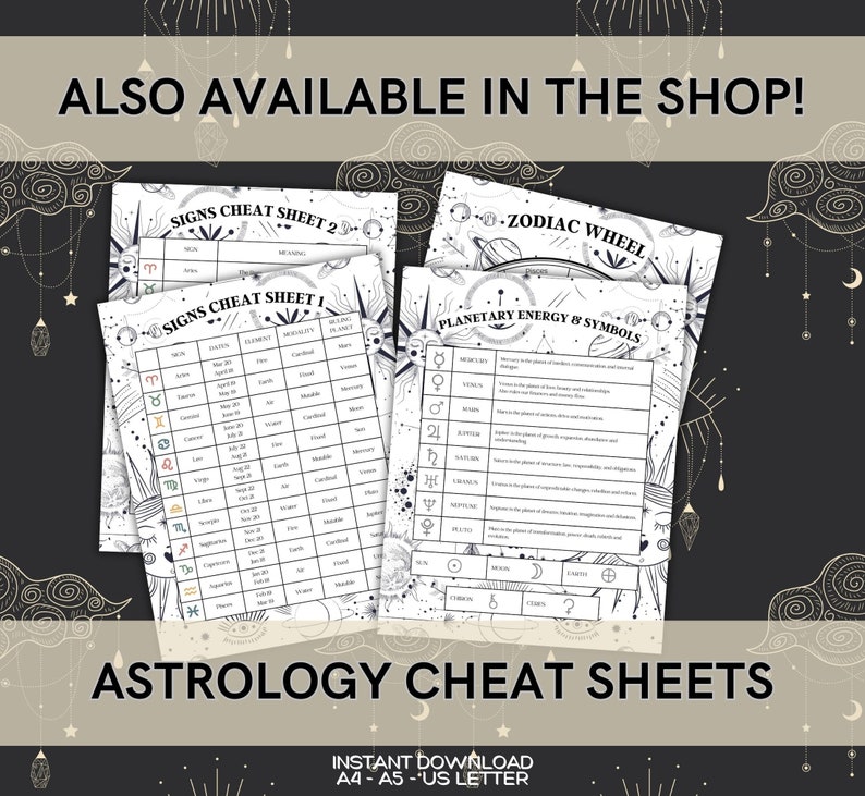 Printable Astrology Natal Chart Template Instant Download PDF, Zodiac ...