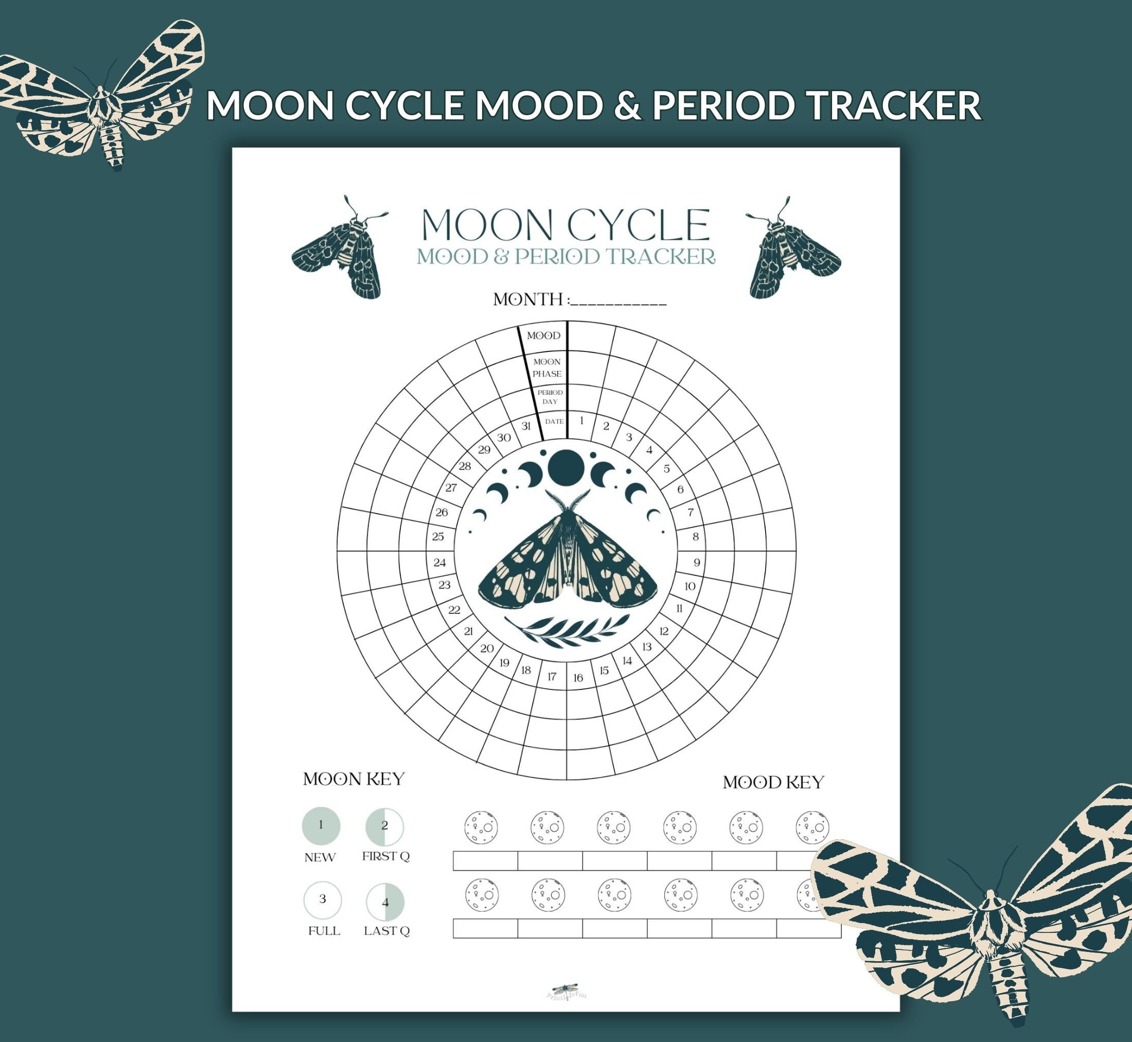 Period Tracker Bundle Printable Planner Pages Mood Tracker, Period ...