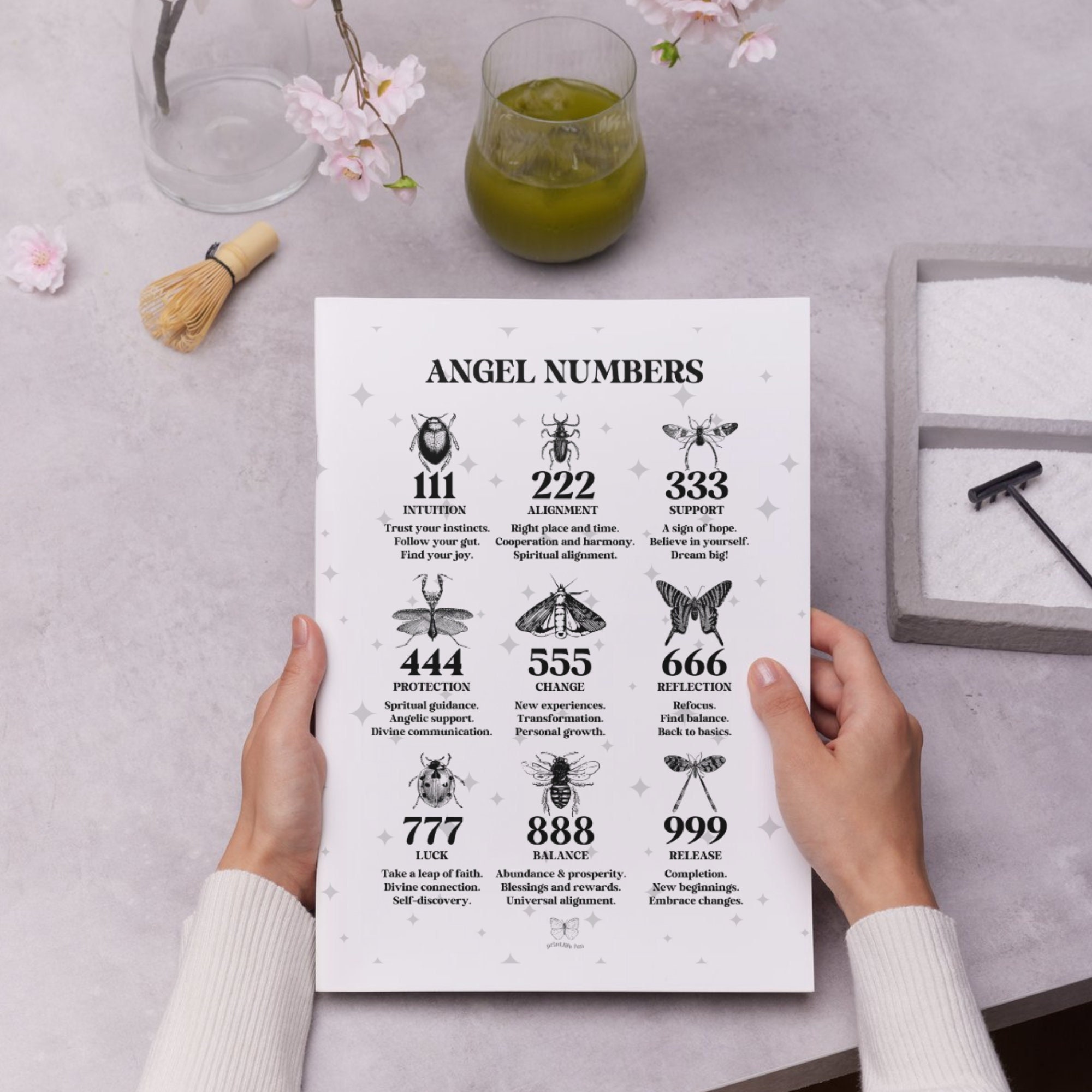 Angel Number Meanings 111 to 999 Printable PDF A4 + US Letter Size ...