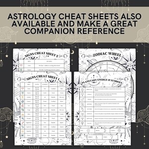 Moon Phase Cheat Sheets for Lunar Cycle - Printable Instant Download ...