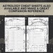 Moon Phase Cheat Sheets for Lunar Cycle - Printable Instant Download ...