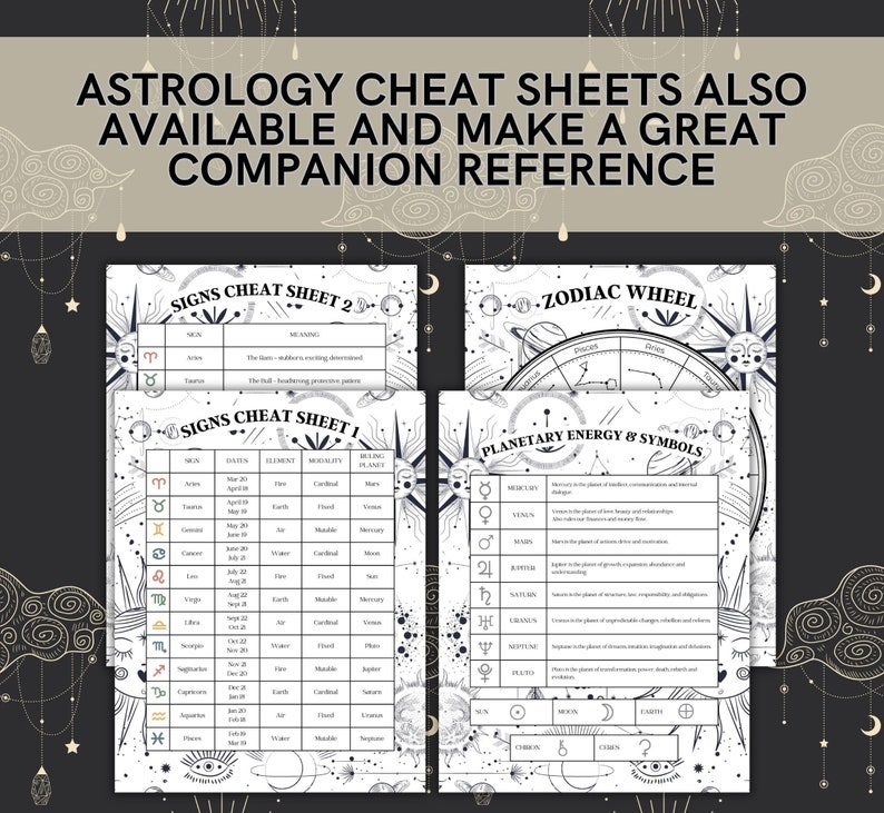Moon Phase Cheat Sheets for Lunar Cycle - Printable Instant Download ...