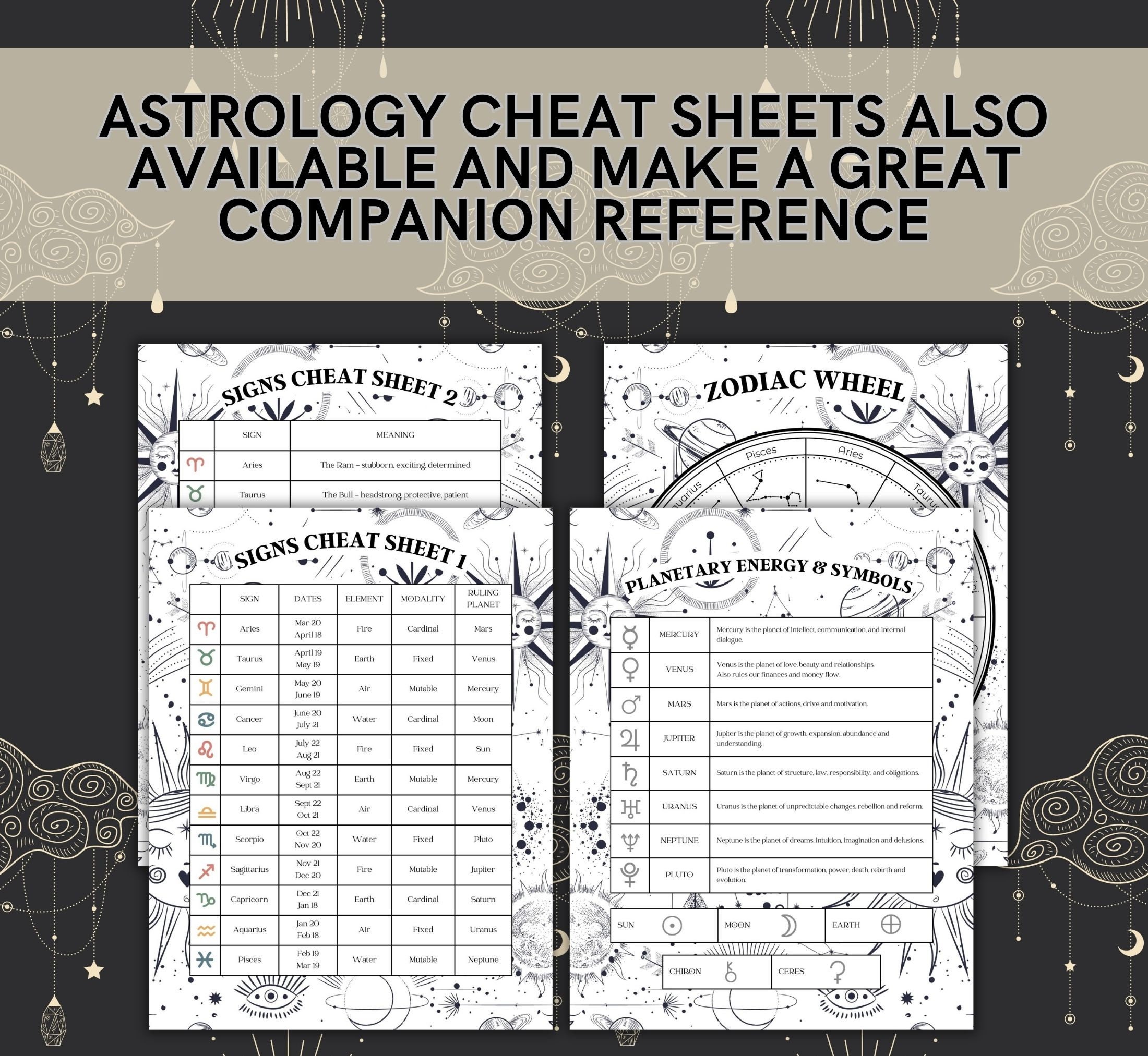 Moon Phase Cheat Sheets for Lunar Cycle - Printable Instant Download ...