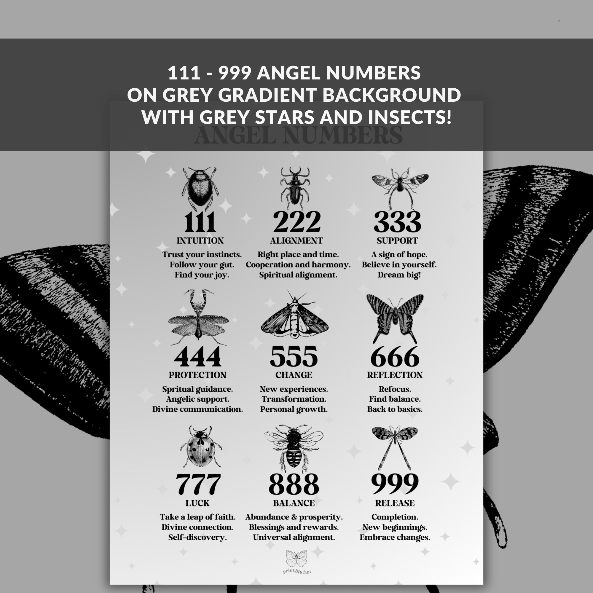 Angel Number Meanings 111 to 999 Printable PDF A4 + US Letter Size ...