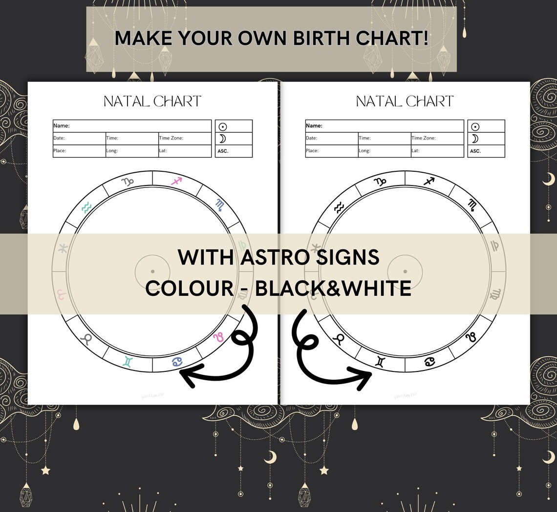 Printable Astrology Natal Chart Template Instant Download PDF, Zodiac Reference Pages, Blank ...