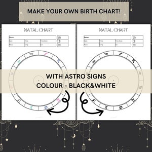 Printable Astrology Natal Chart Template Instant Download PDF, Zodiac ...