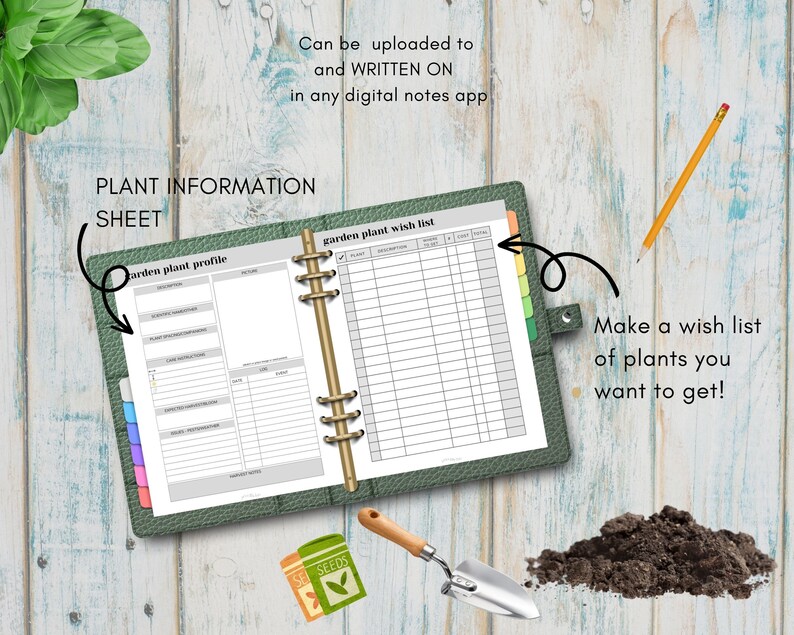 Printable Garden Plant Profile Sheet Instant Download PDF - Etsy