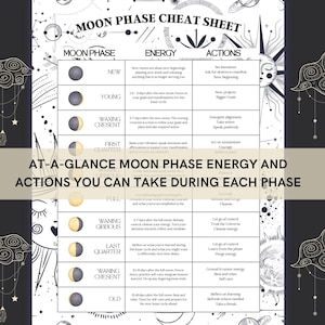 Moon Phase Cheat Sheets for Lunar Cycle - Printable Instant Download ...