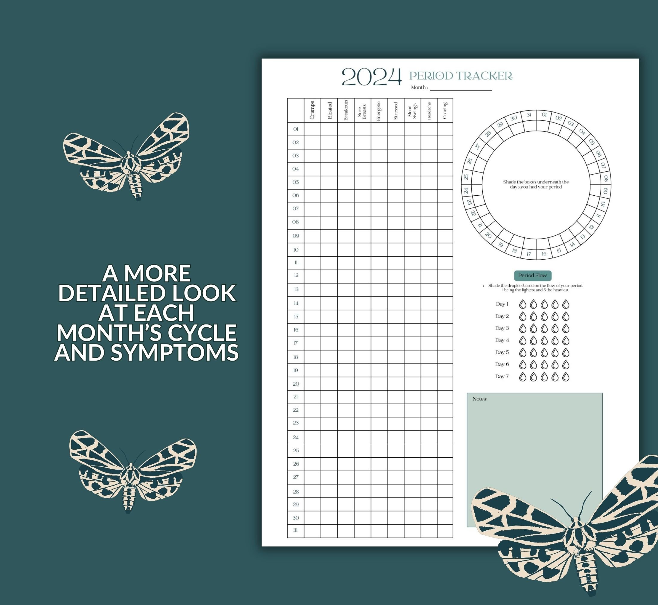 Printable Period Tracker Bundle: Mood & Moon Phase Planner (A4 A5 ...