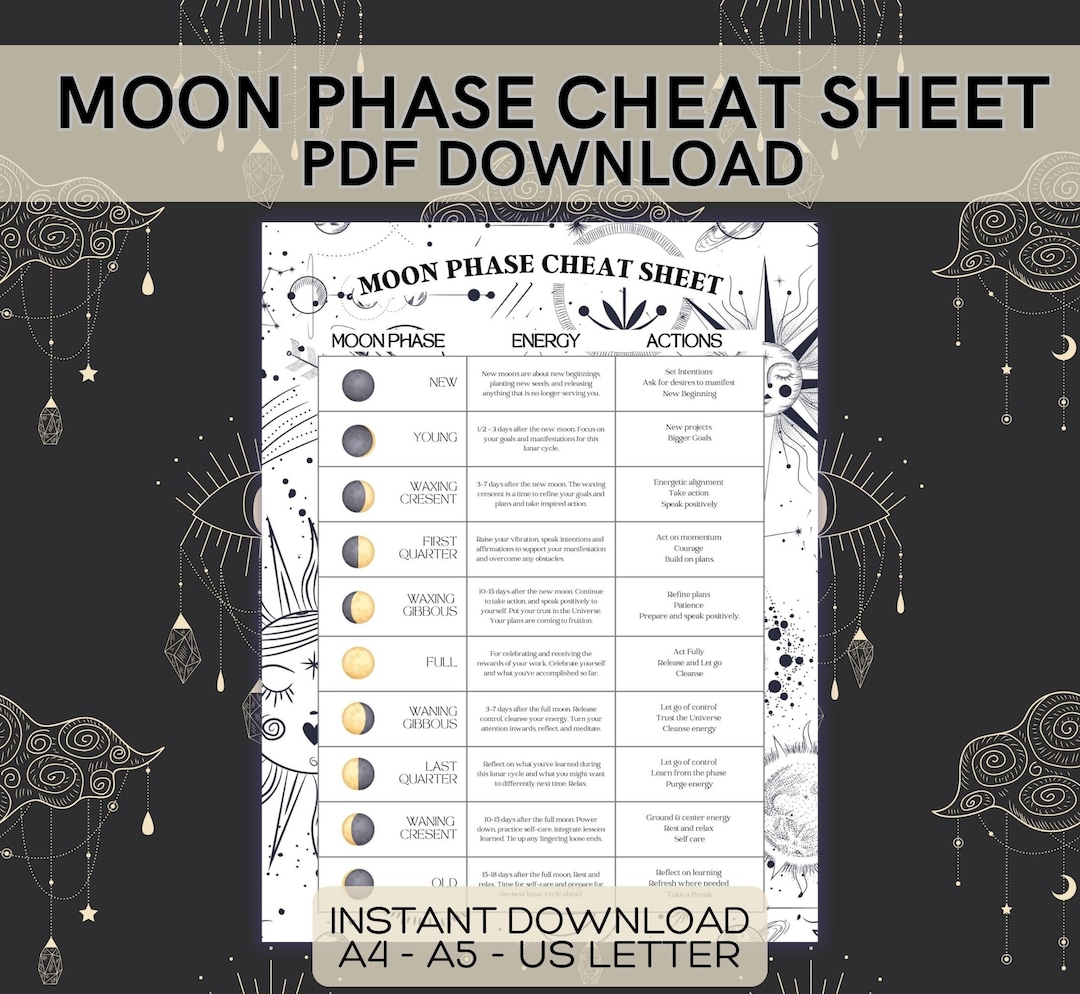 Moon Phase Cheat Sheets for Lunar Cycle - Printable Instant Download ...