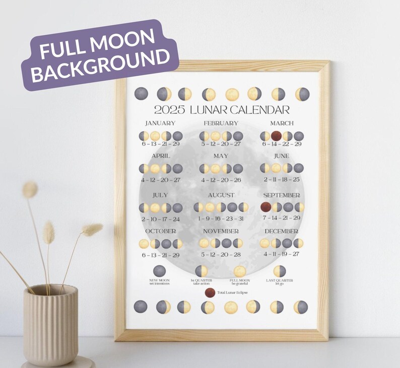 2025 Mondkalender Printable Mondphasen Referenz, 2025 Mondzyklus ...