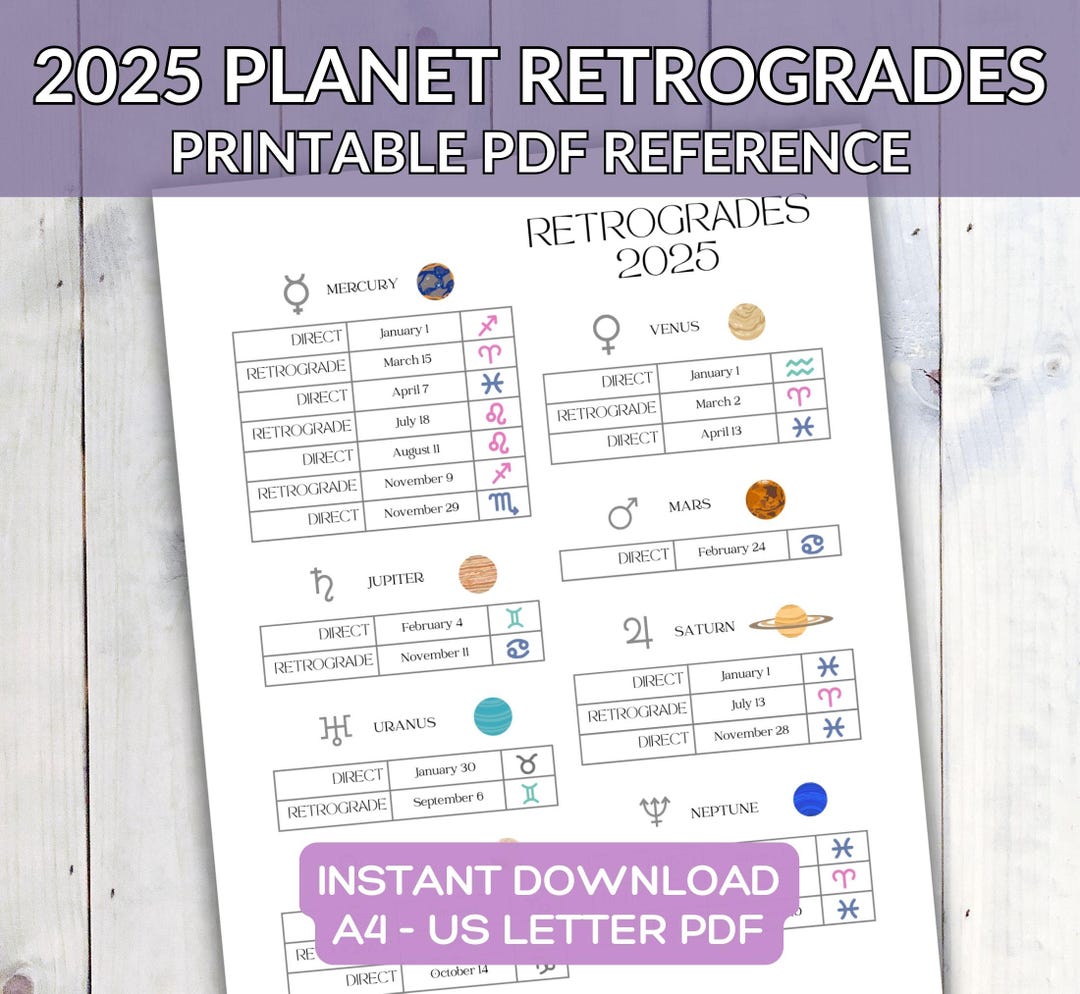 2025 Planet Retrogrades Reference, Astrology Zodiac Cheat Sheet, Printable Instant Download PDF ...