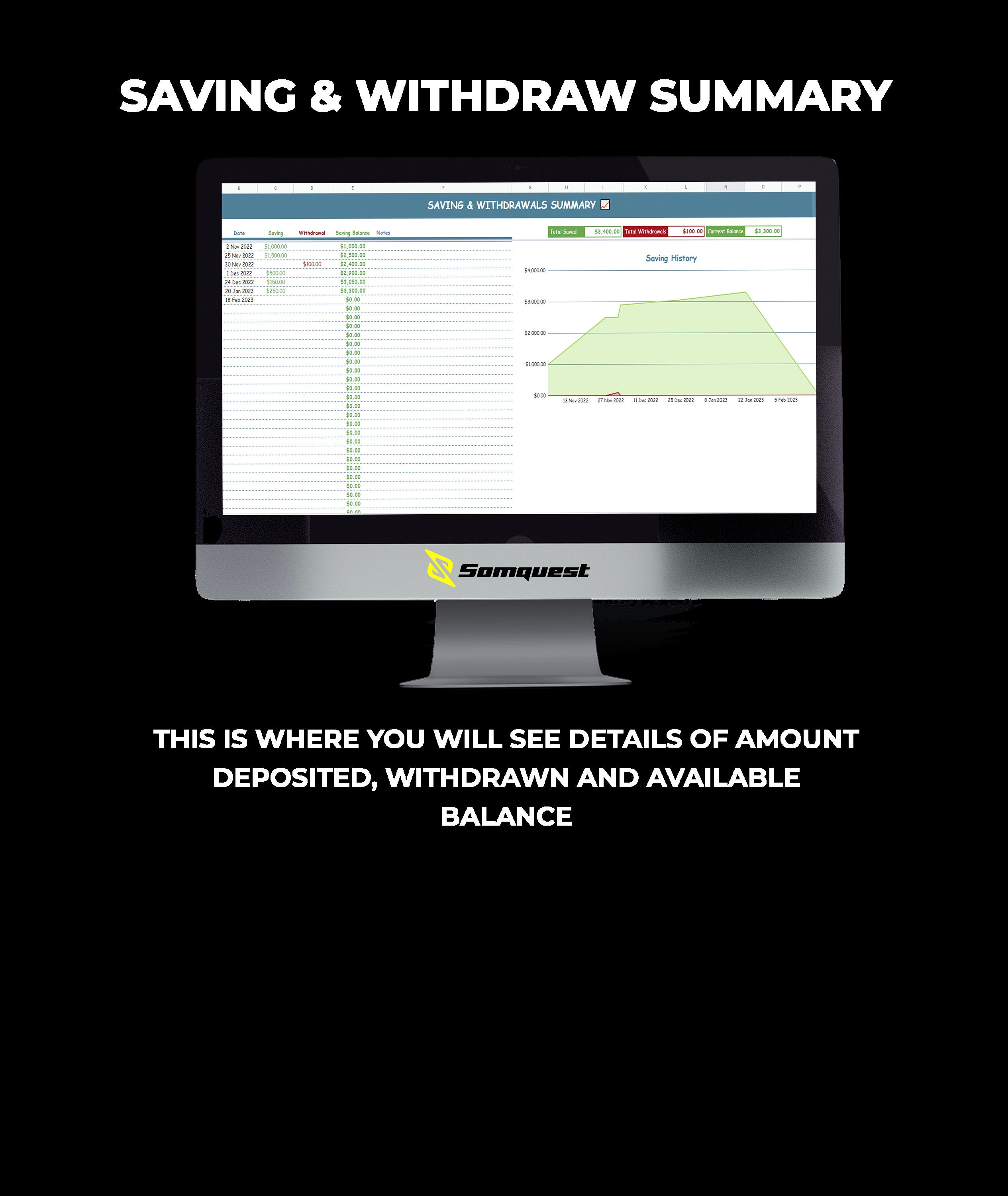 Emergency Fund Tracker Spreadsheet Monthly Saving Goal Set an Emergency ...