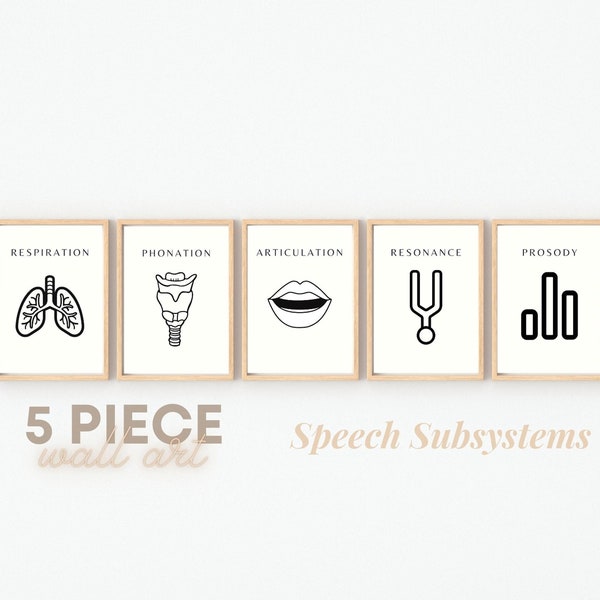 Speech Anatomy Art - Etsy