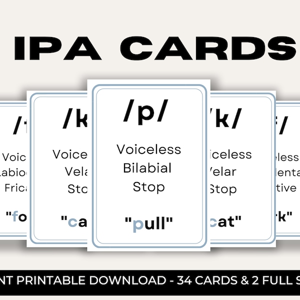 Phonetic Alphabet - Etsy