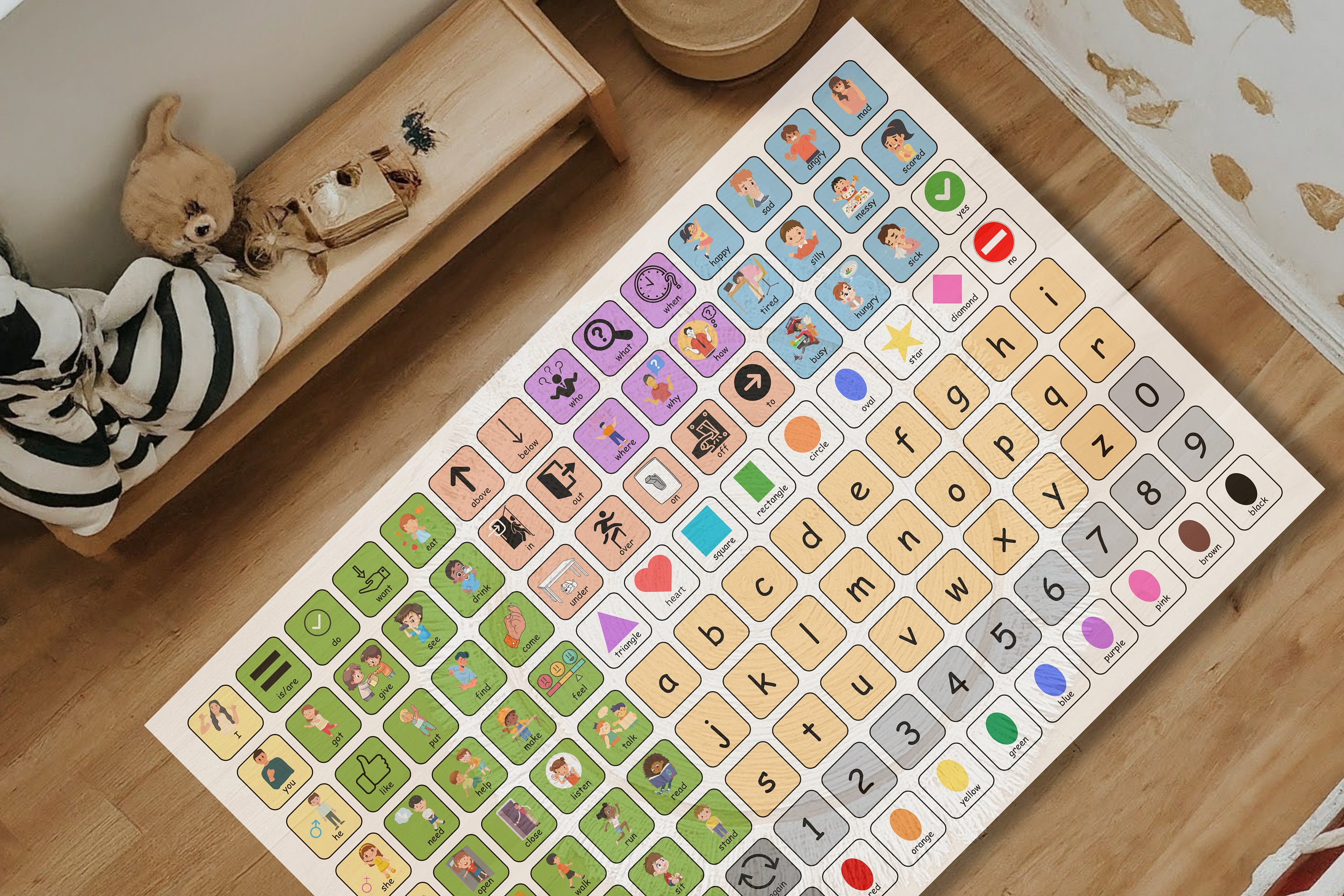 AAC Core Vocabulary Rug, Core Board for Sped SLP Classroom, Rug for ...