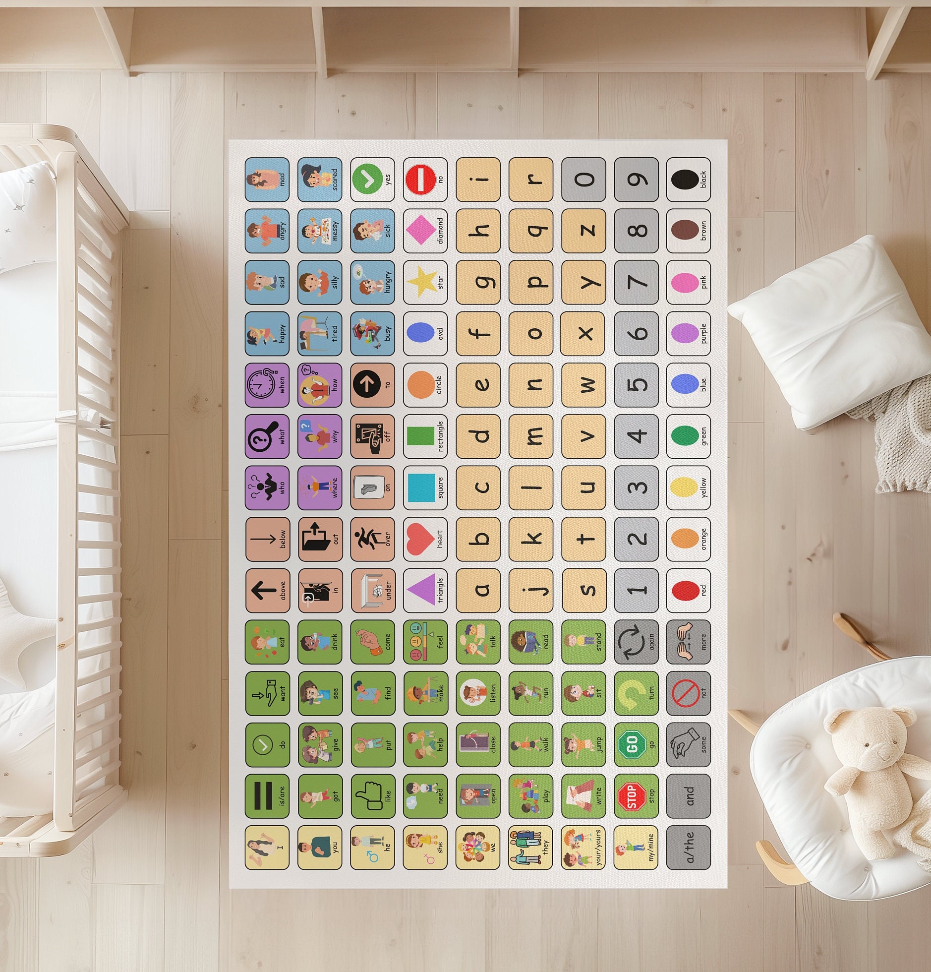 AAC Core Vocabulary Rug, Core Board for Sped SLP Classroom, Rug for ...