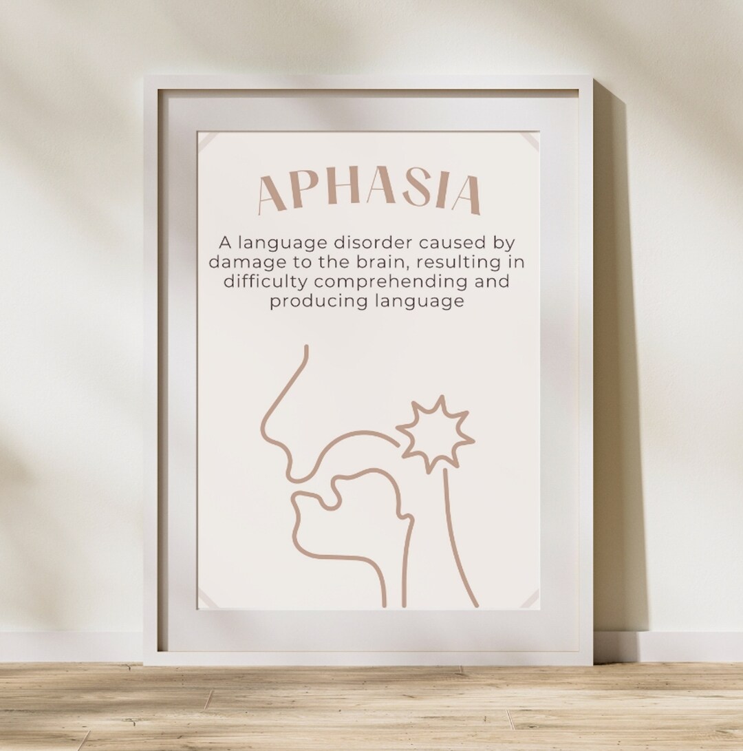 Digital - Aphasia Speech Therapy Print, Speech Therapy Sign, Neutral ...