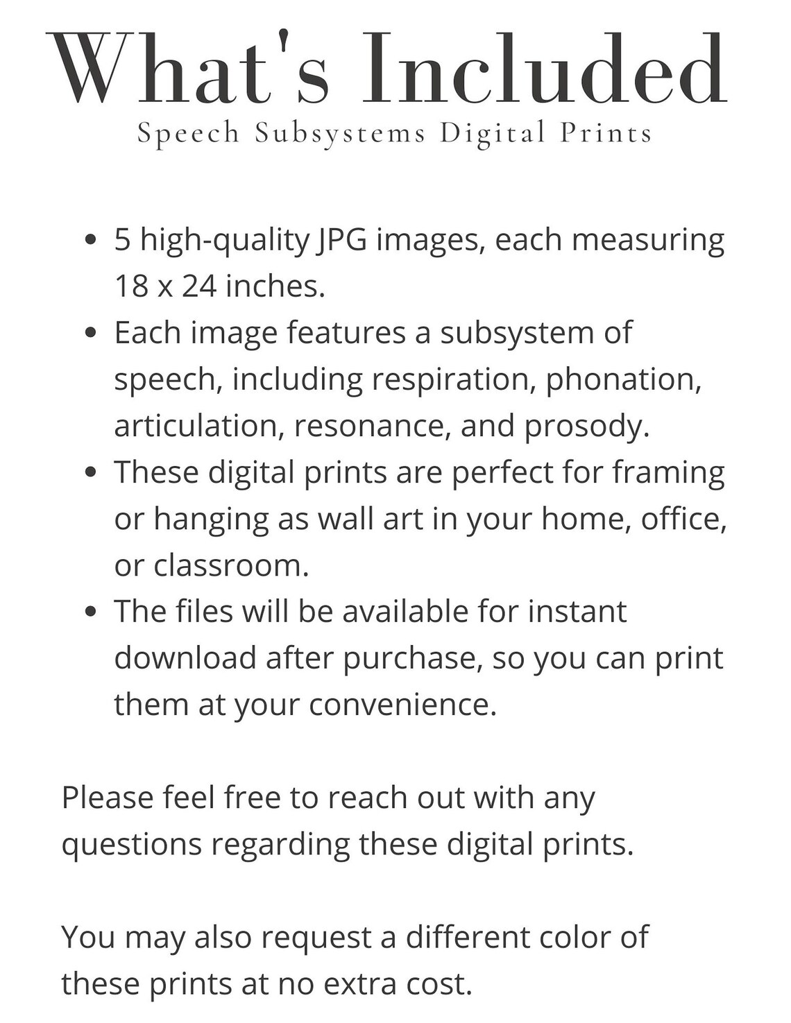 Anatomy of Speech: Set of 5 Digital Prints for Framing Office - Etsy