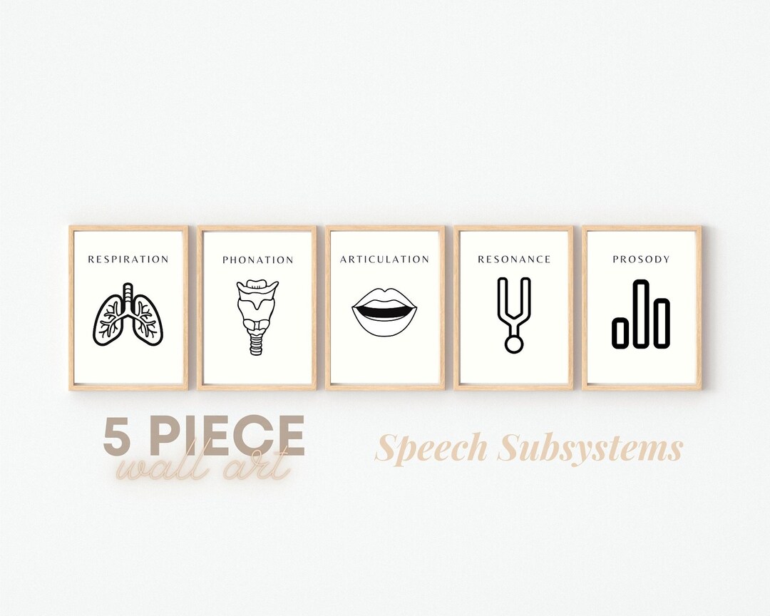 Anatomy of Speech: Set of 5 Digital Prints for Framing Office or ...