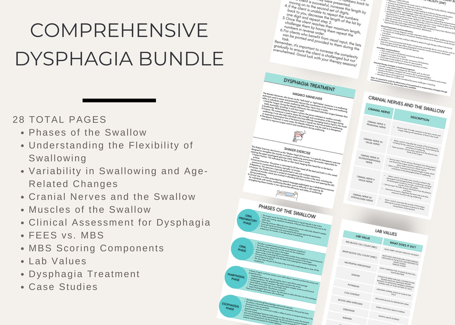 Complete Dysphagia Guide, Study Guide Bundle for Swallowing Therapy ...