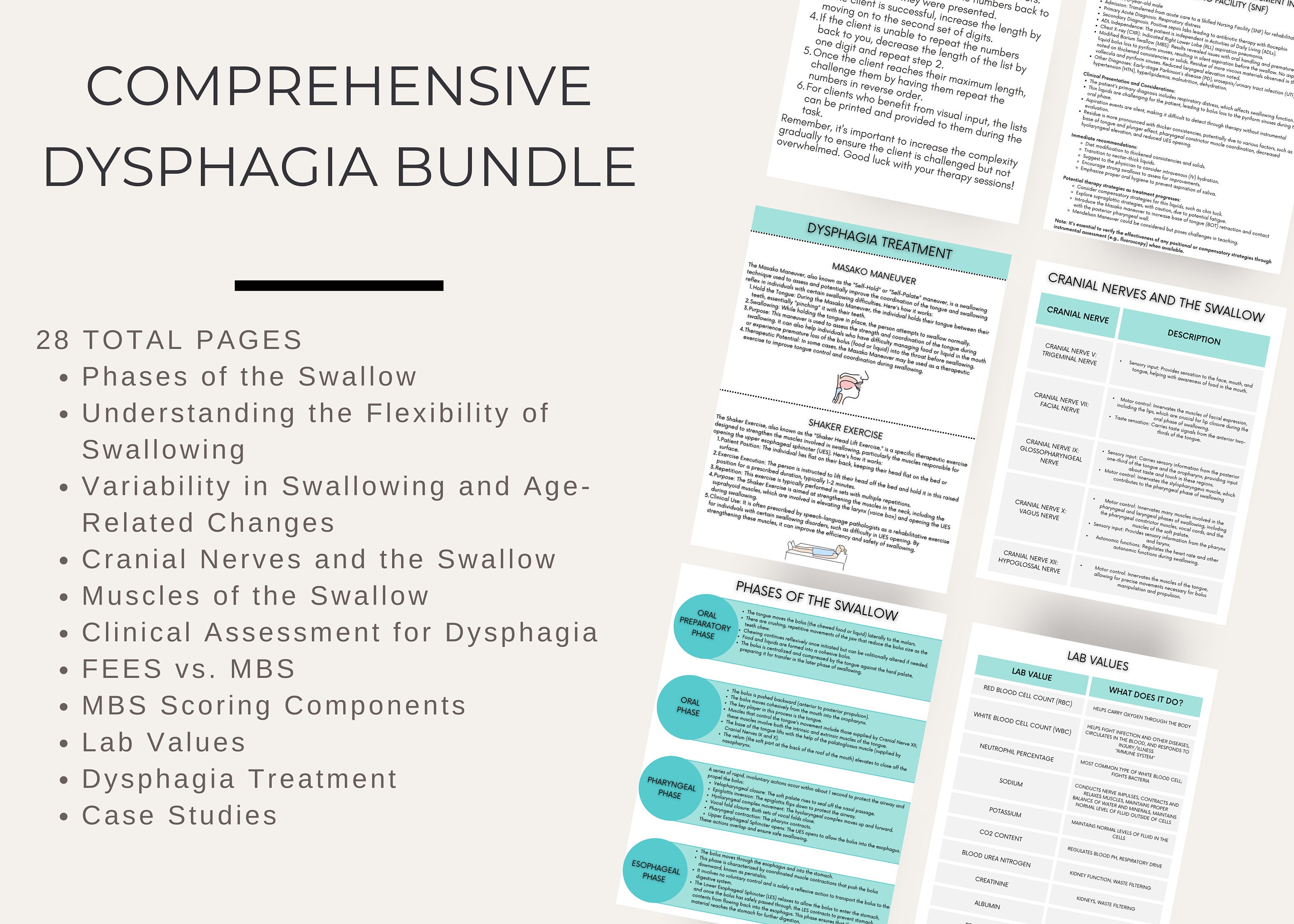 Complete Dysphagia Guide, Study Guide Bundle for Swallowing Therapy ...