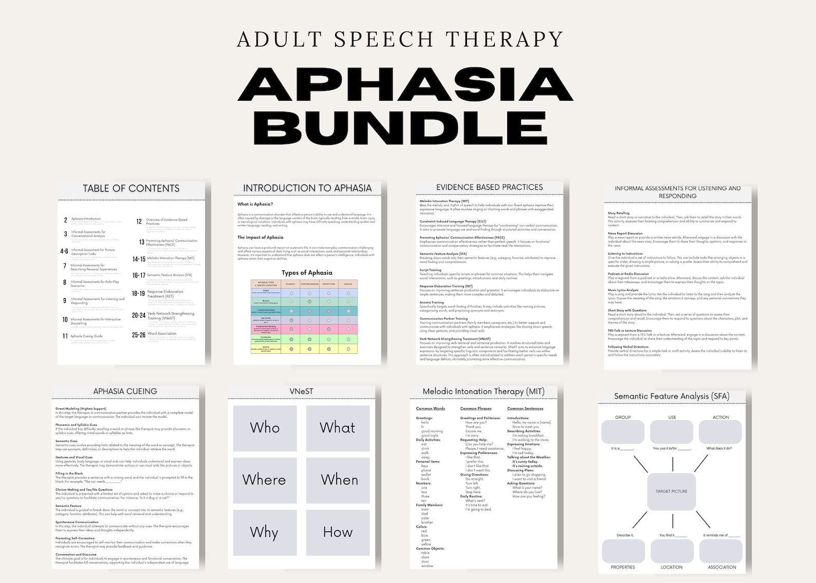 Aphasia Activities for Adult Speech Therapy, Speech Language Pathology ...