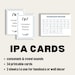 IPA Cards, Flashcards International Phonetic Alphabet, for Studying ...