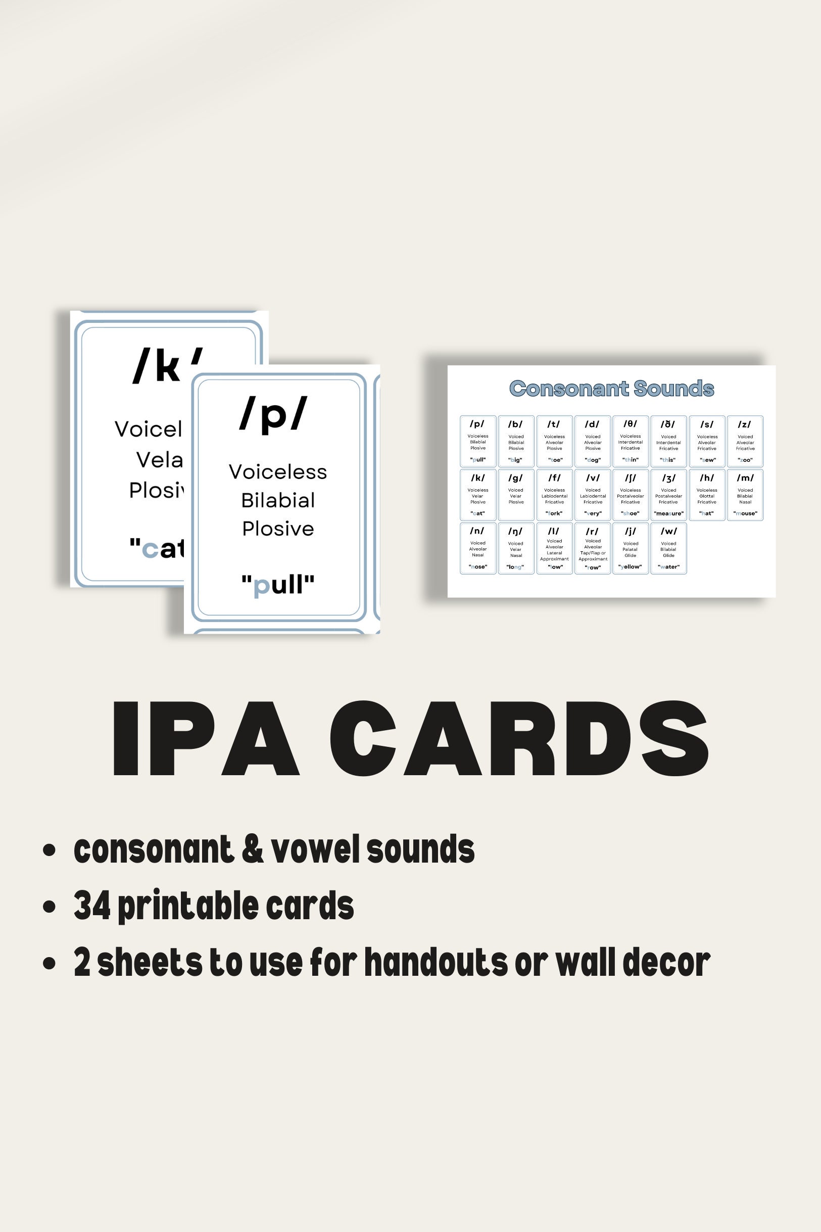 IPA Cards, Flashcards International Phonetic Alphabet, for Studying ...